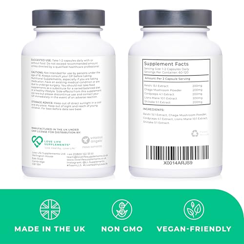 Reishi and Chaga for stress relief
