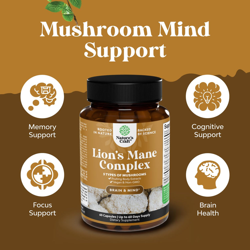 Reishi and Chaga mushroom blend benefits