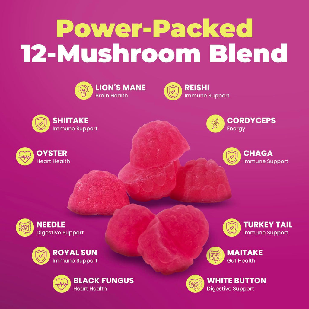 Reishi and Chaga mushroom gummies