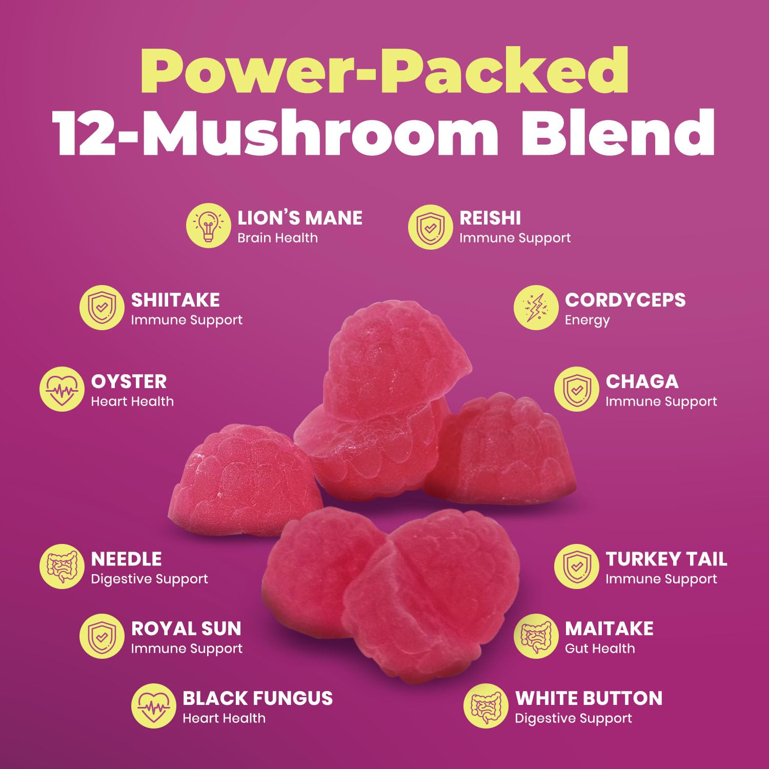 Reishi and Chaga mushroom gummies