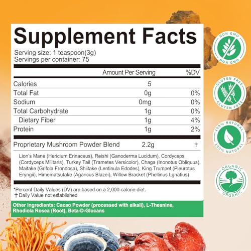 reishi and lion's mane mushroom benefits