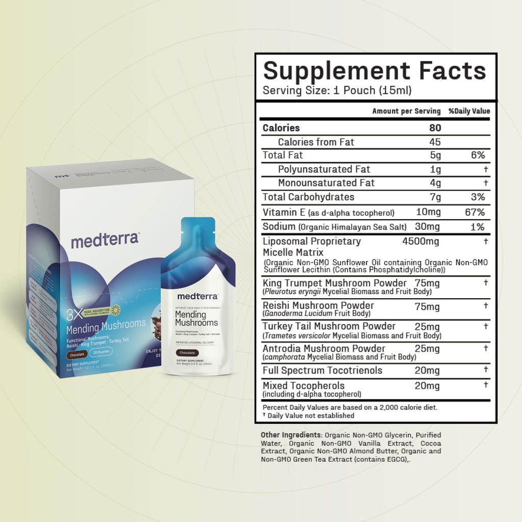 Reishi and turkey tail mushroom benefits