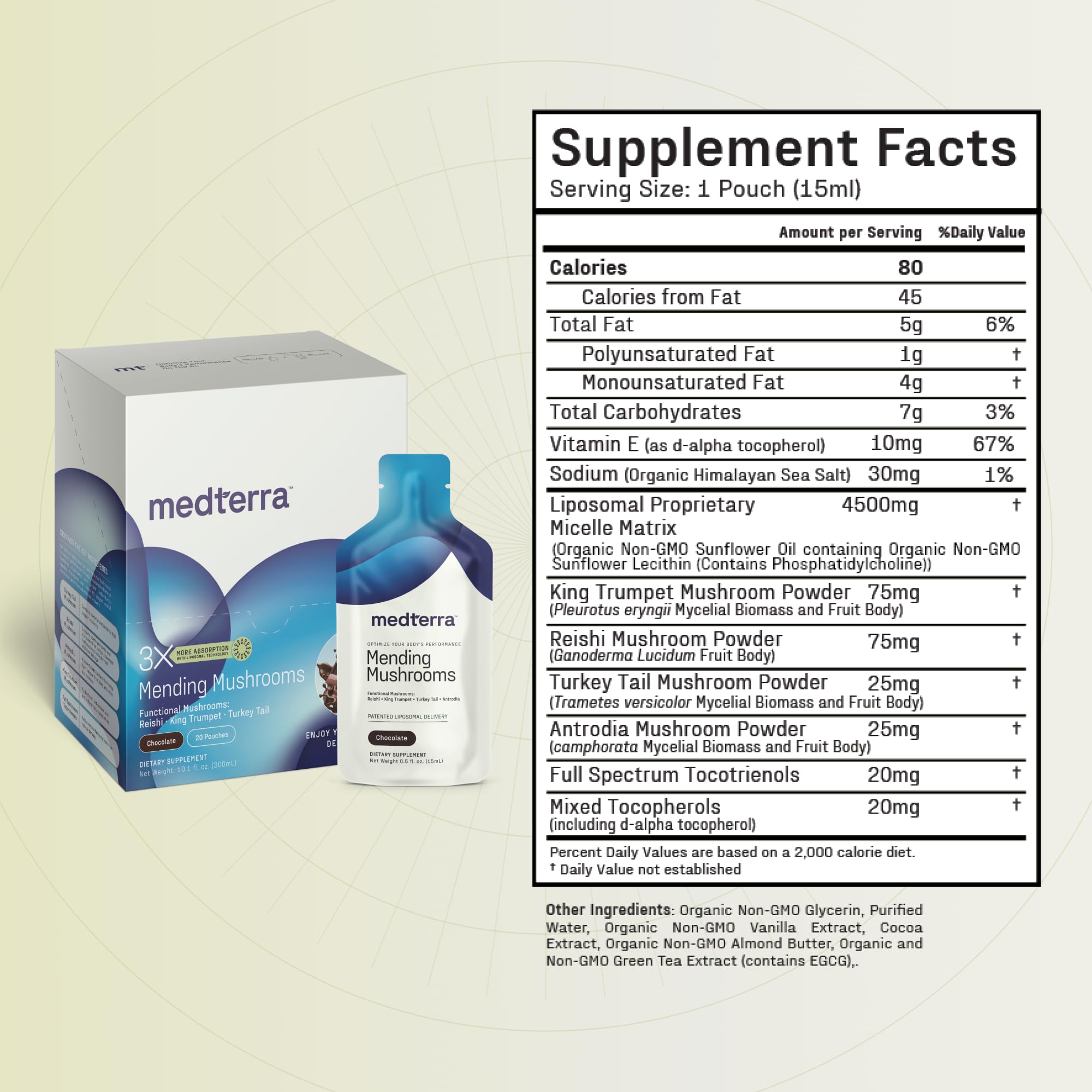Reishi and turkey tail mushroom benefits