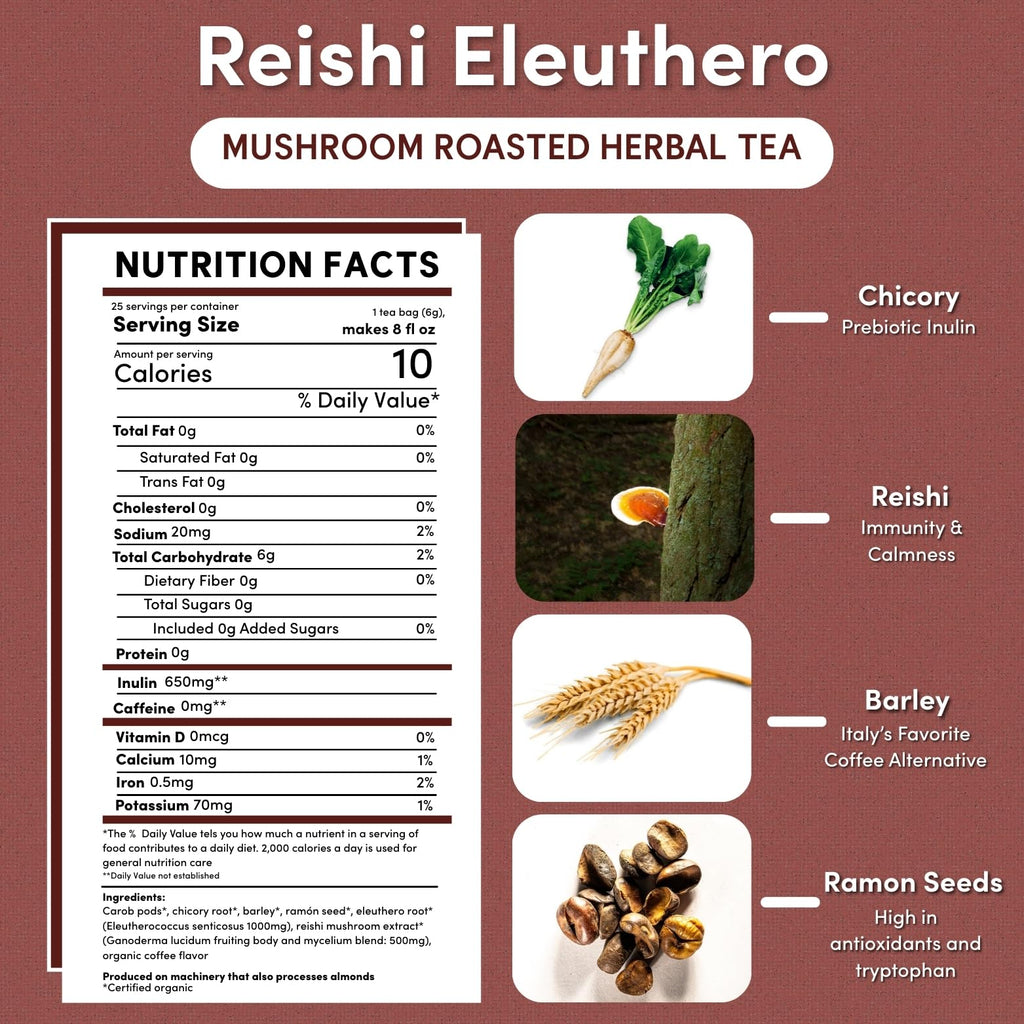 Reishi Eleuthero tea for stress relief