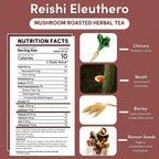Reishi Eleuthero tea for stress relief