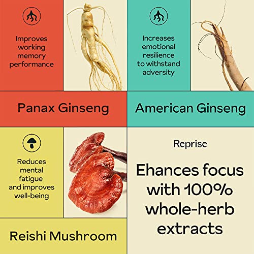 Reishi extract health benefits