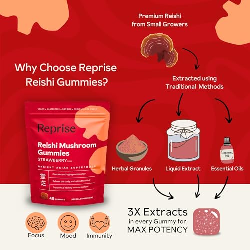 Reishi gummies for enhanced mood support