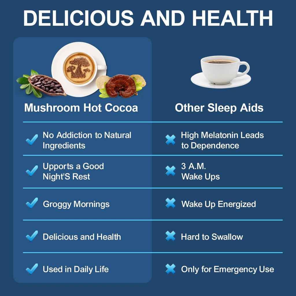 reishi infused cocoa for stress relief