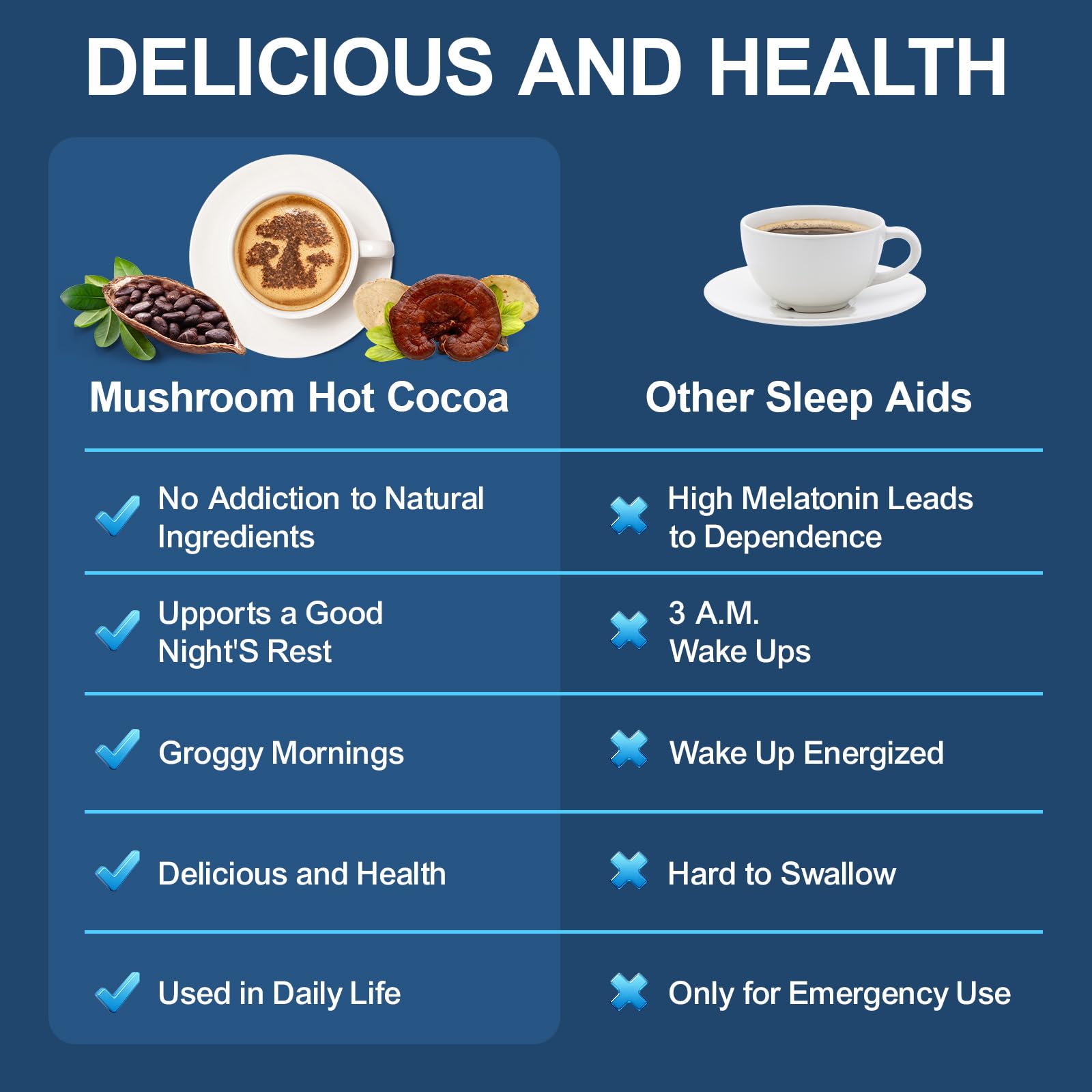 reishi infused cocoa for stress relief