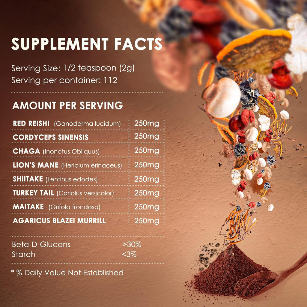 reishi mushroom adaptogen supplement