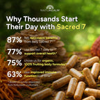 Reishi mushroom capsules for stress relief