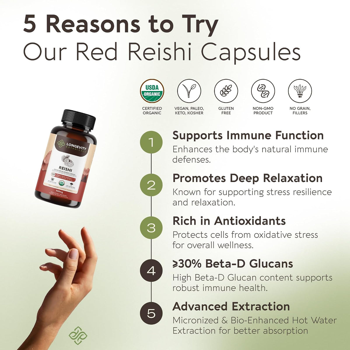 reishi mushroom capsules for stress relief