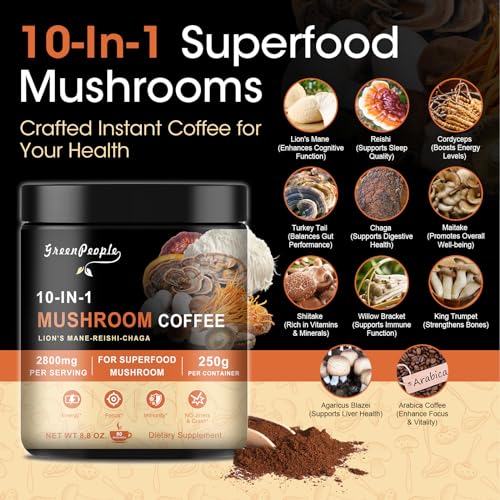 reishi mushroom coffee benefits