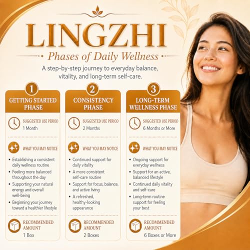 reishi mushroom extract benefits