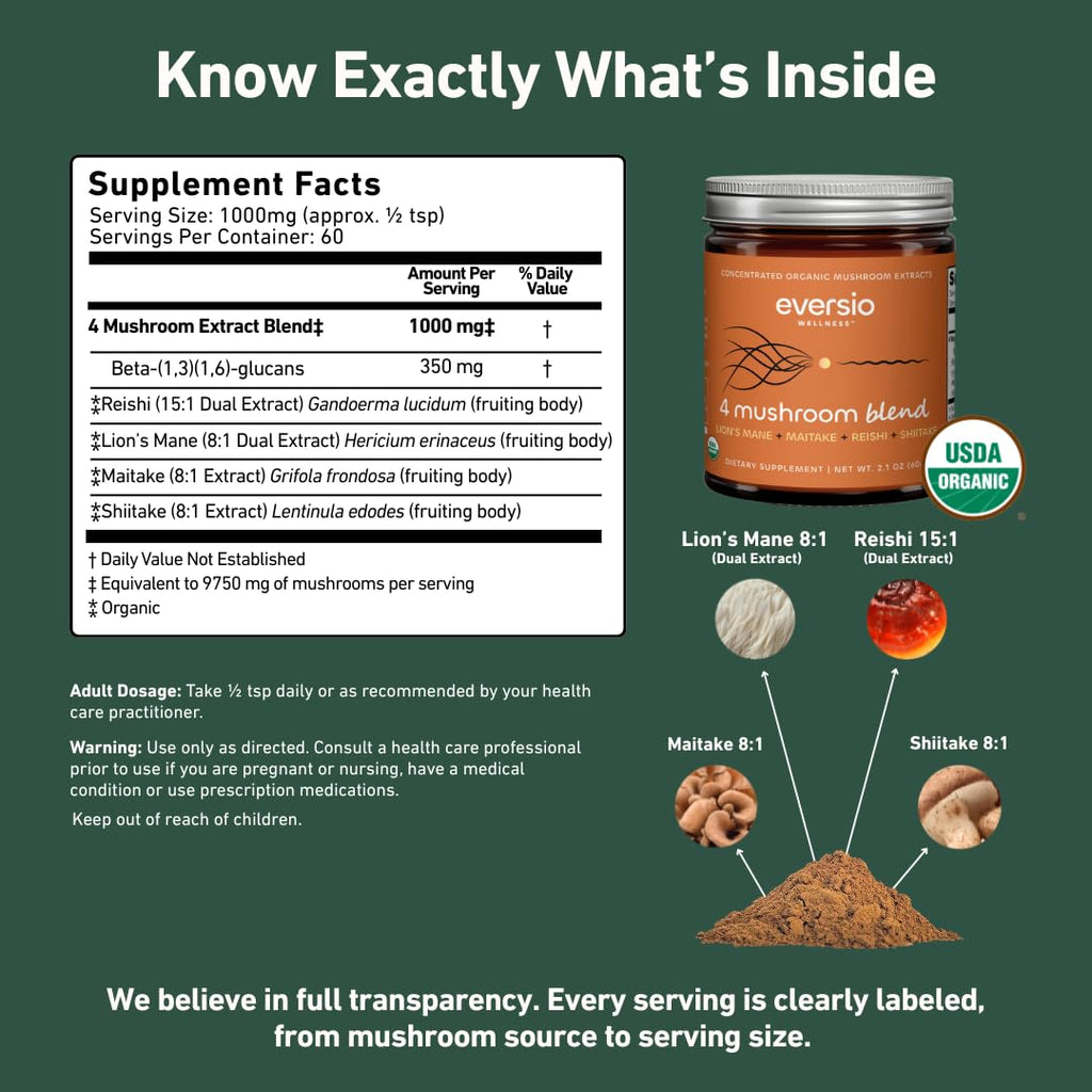 Reishi mushroom extract health benefits
