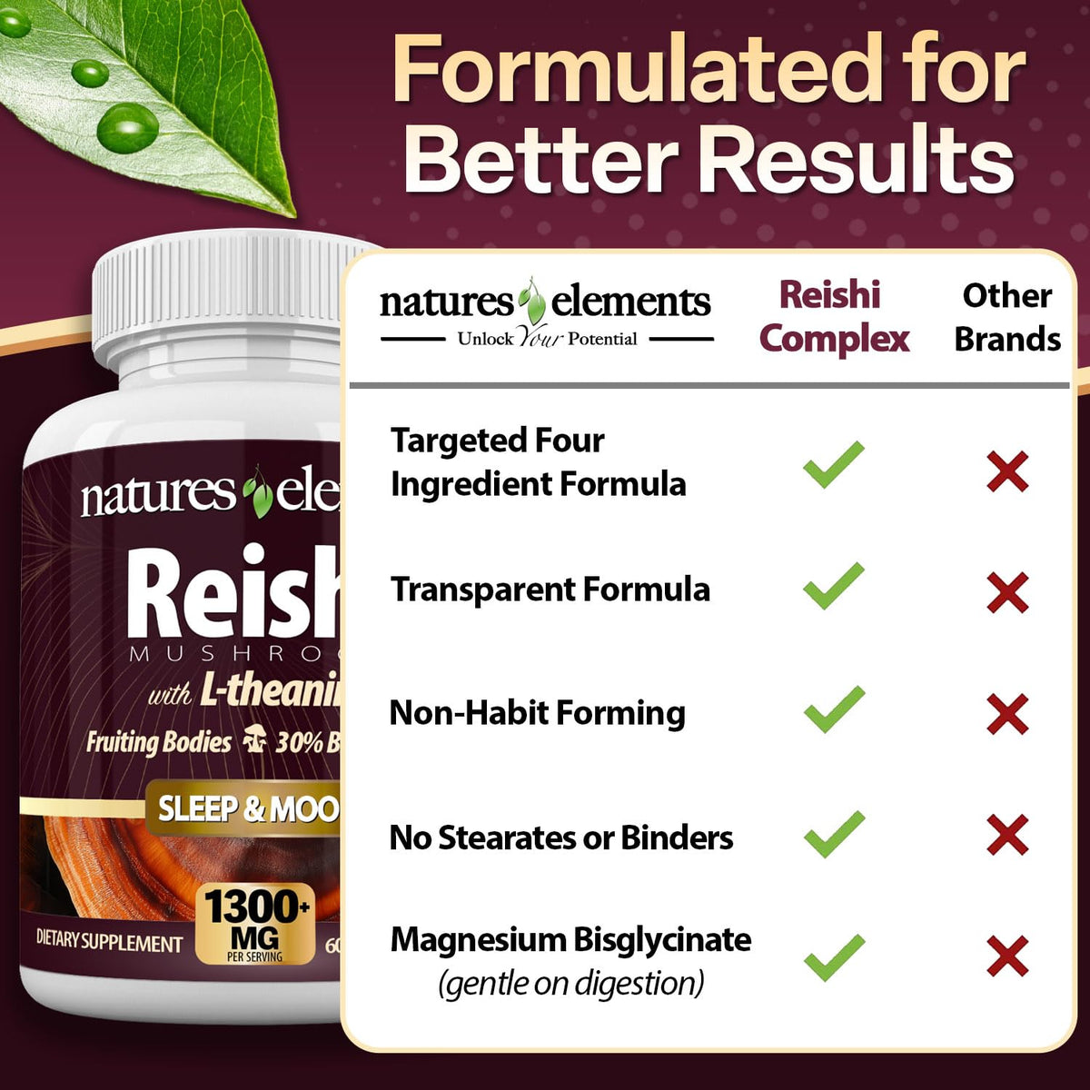 Reishi mushroom for better sleep