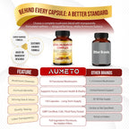 Reishi mushroom for immune support
