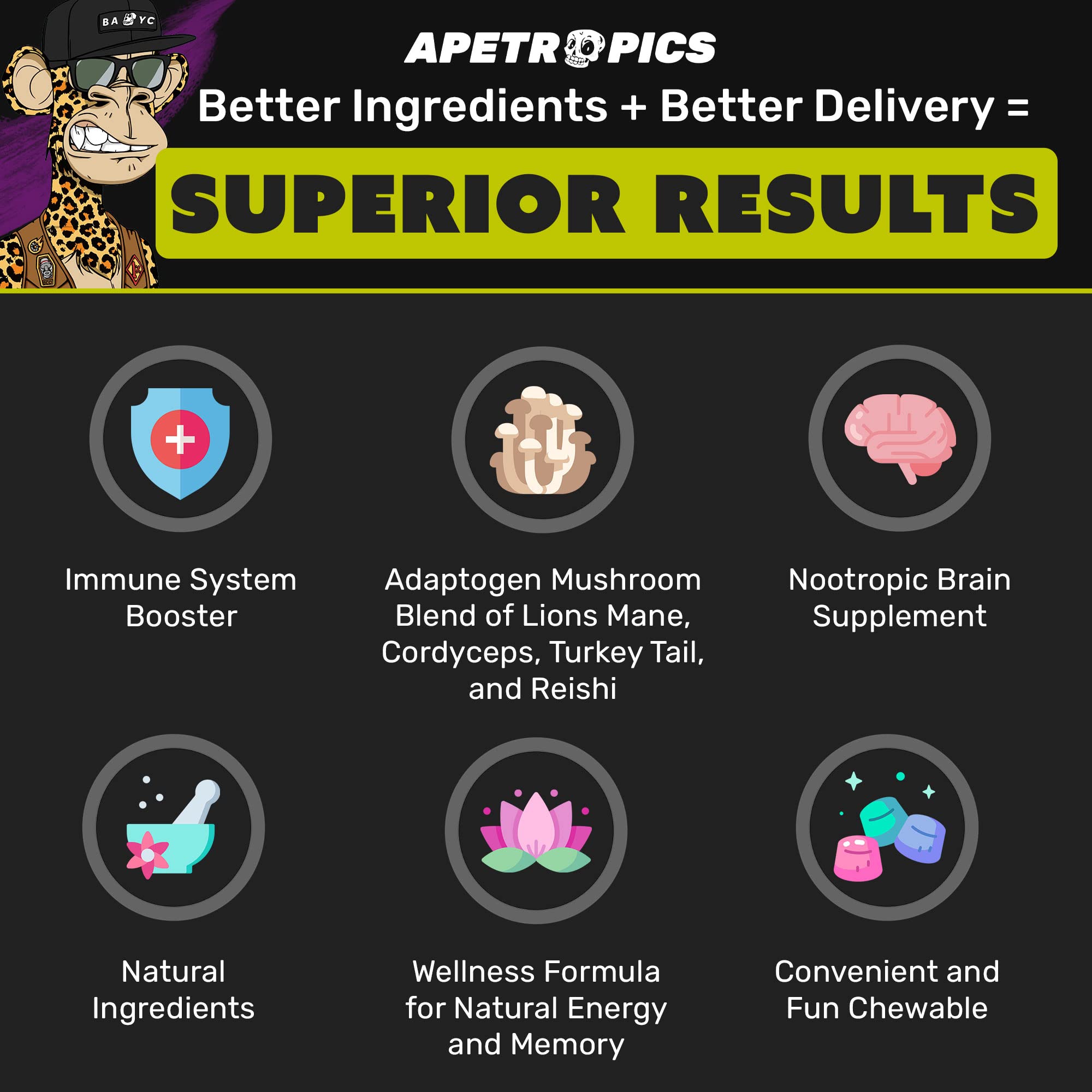 Reishi mushroom health properties