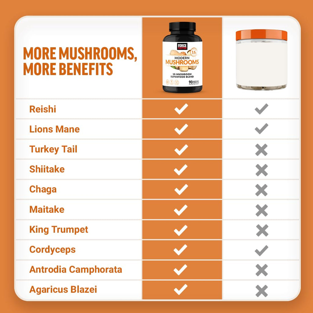 reishi mushroom stress relief capsules