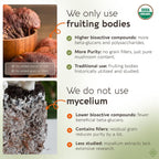 reishi mushrooms for better sleep