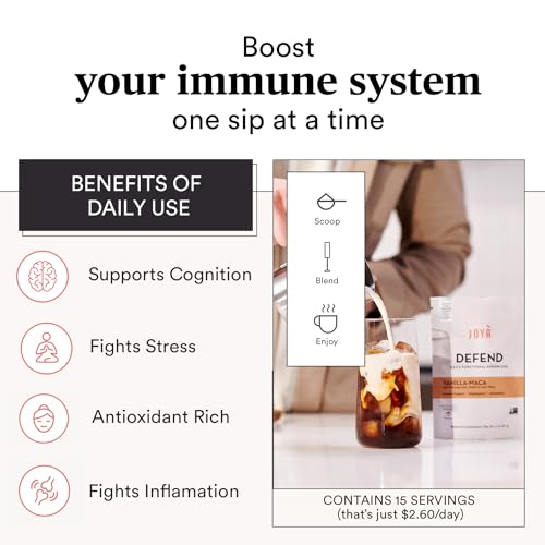 Reishi mushrooms for enhanced wellness