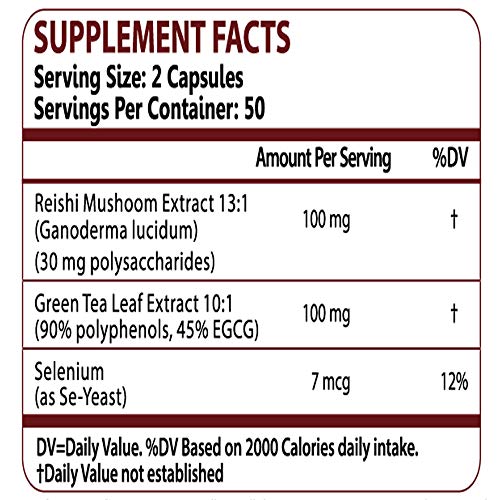 Reishi mushrooms for overall wellness