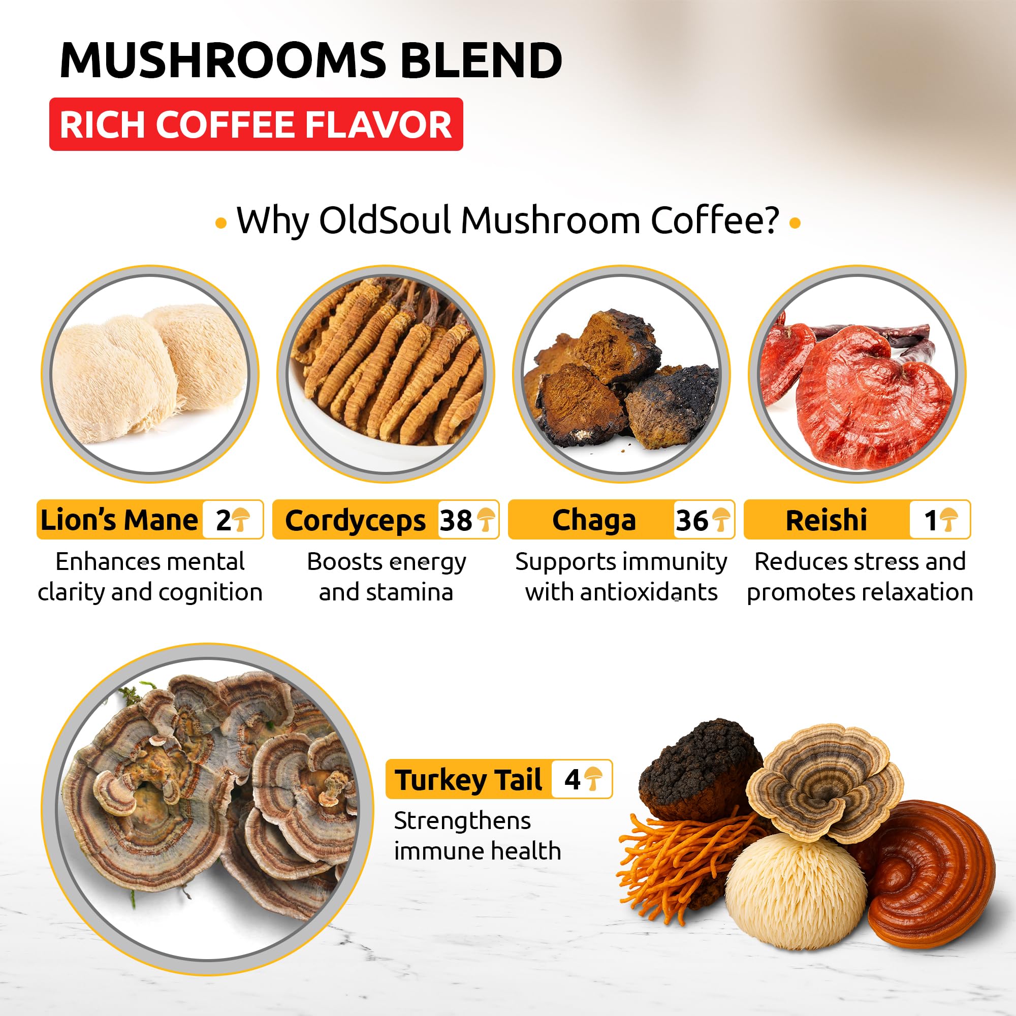 Reishi mushrooms for relaxation