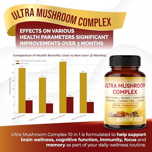 Reishi mushrooms for stress relief