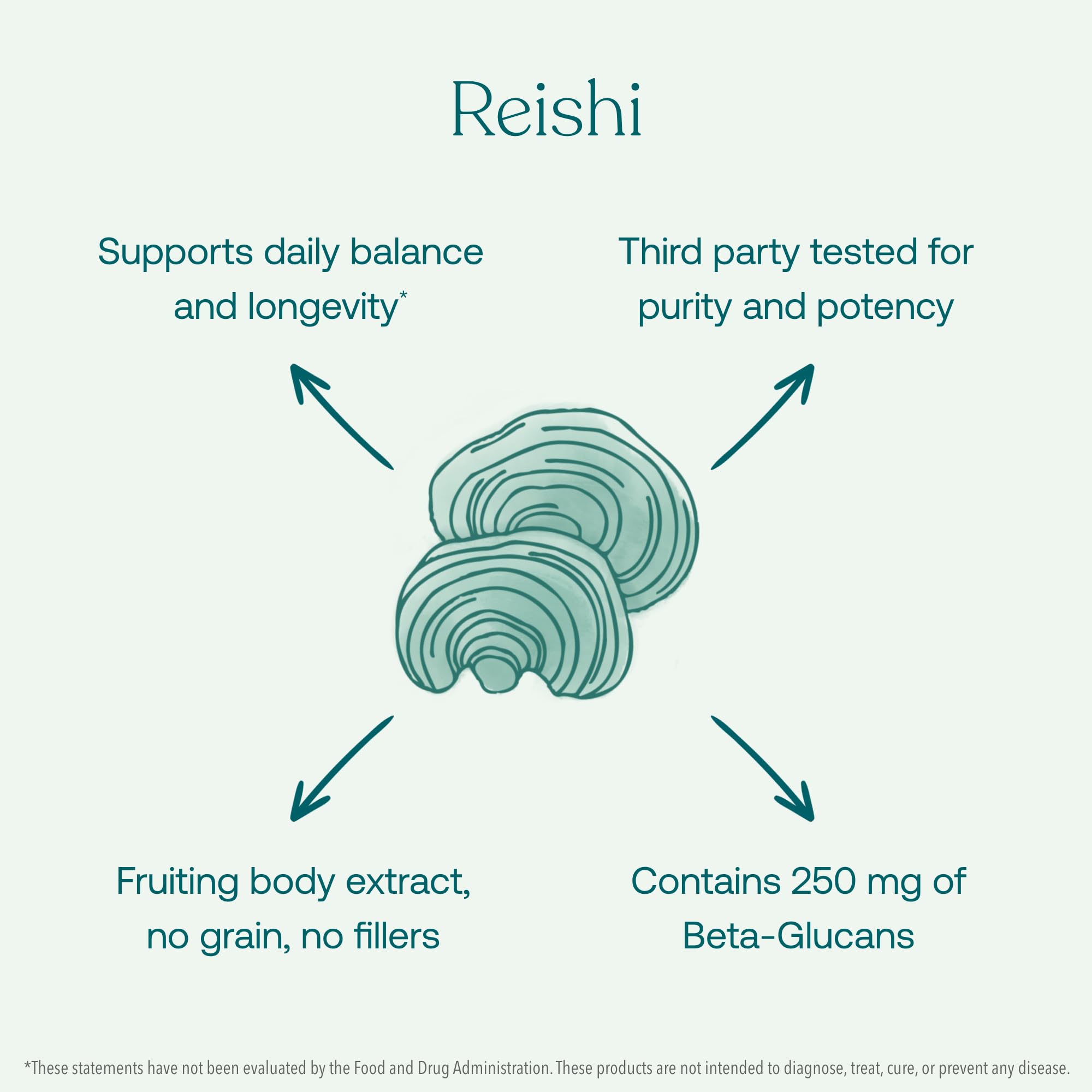 Reishi mushrooms for stress relief