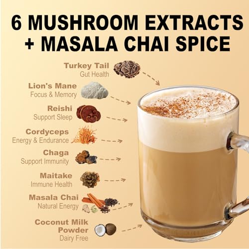 Reishi mushrooms for stress relief