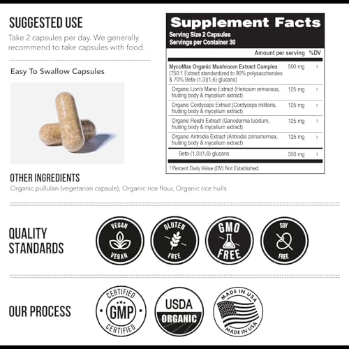 Reishi mushrooms for stress relief