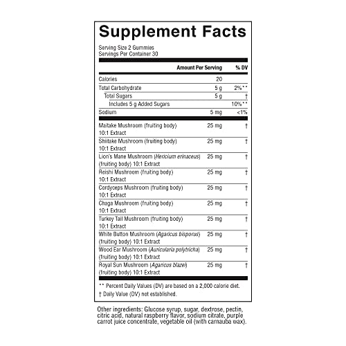 Reishi mushrooms for stress relief