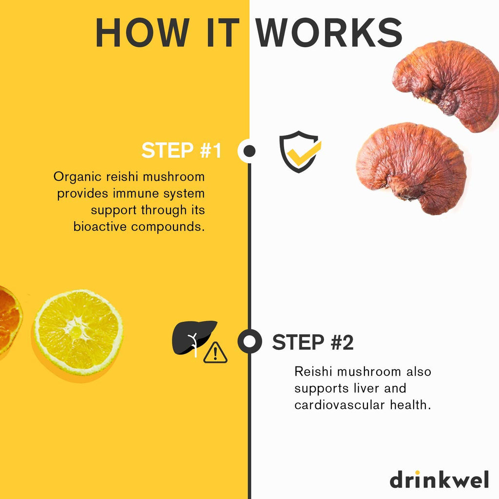 Reishi mushrooms for stress relief