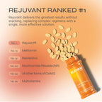 Rejuvant calcium citrate for better absorption