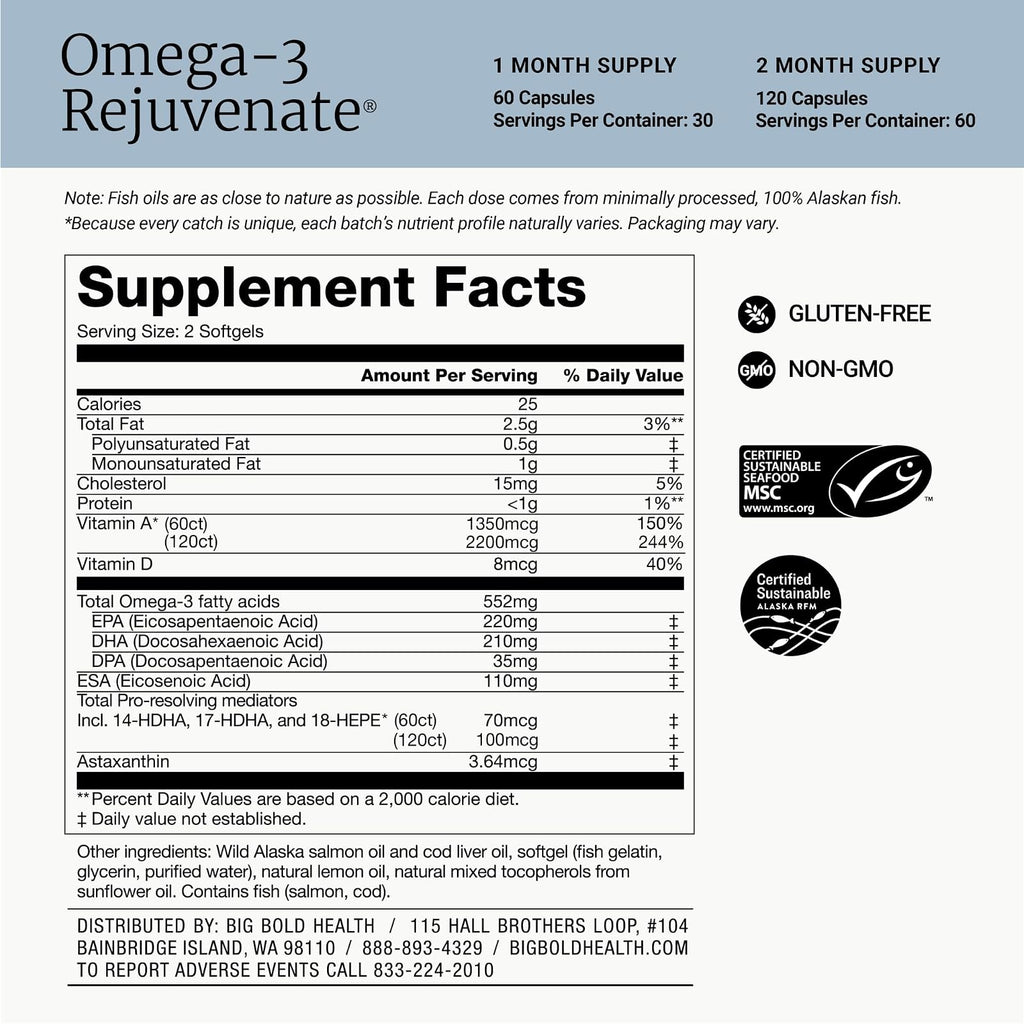 rejuvenate your body with Omega-3