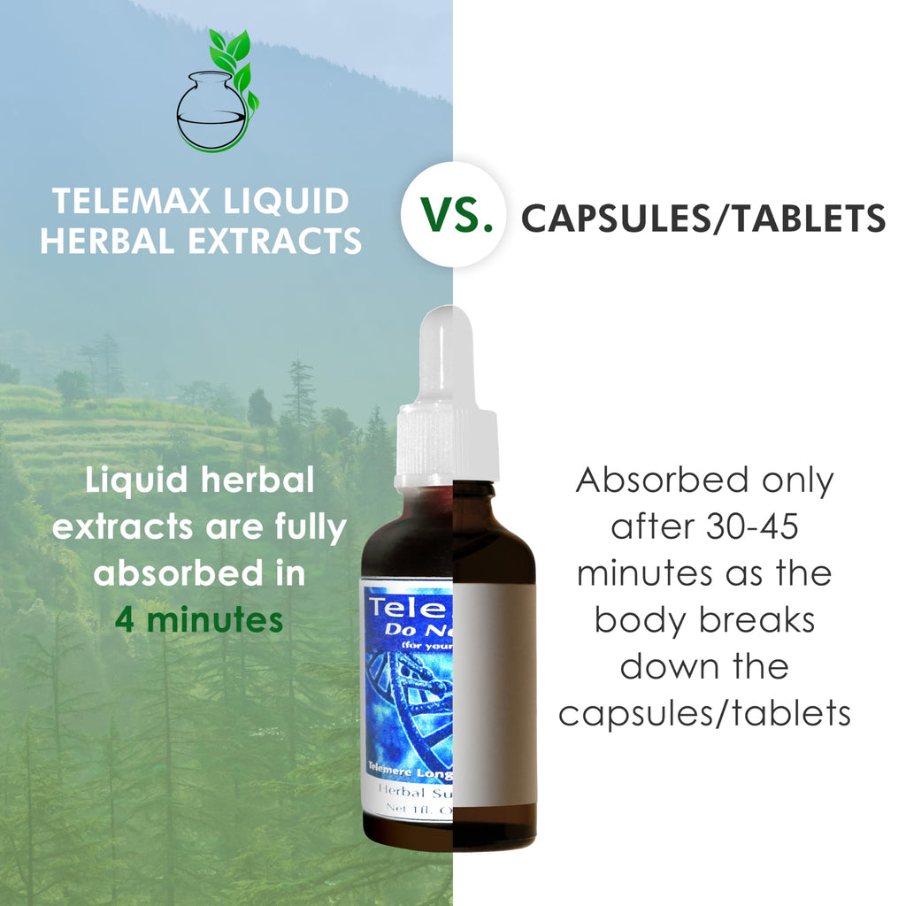 Rejuvenating herbal extracts for skin