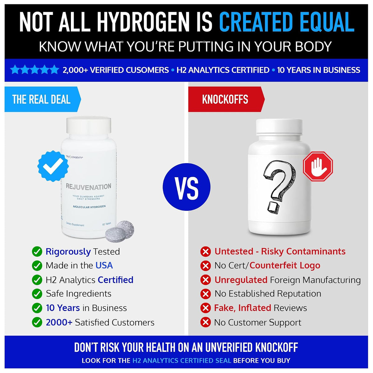 rejuvenating hydrogen water tablets