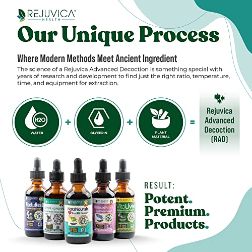 Rejuvica Health NatalNourish liquid formula