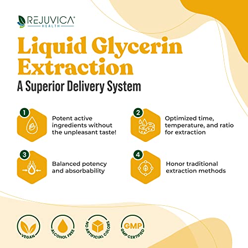 Rejuvica herbal supplements for inflammation