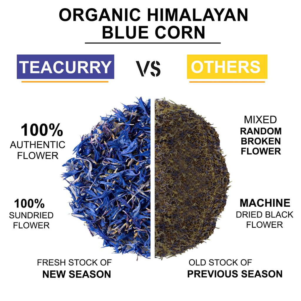 Relaxation benefits of Blue Cornflower