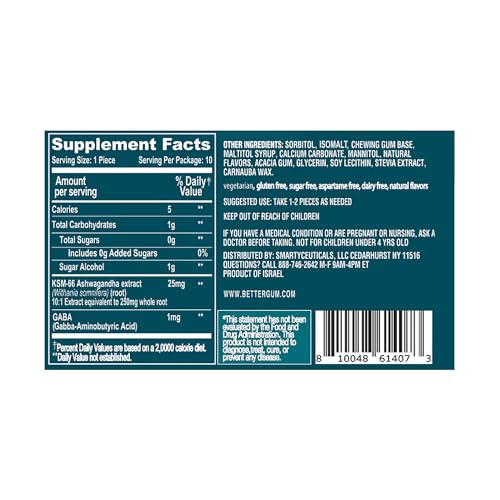 Relaxation support with BetterGum AshwaGum