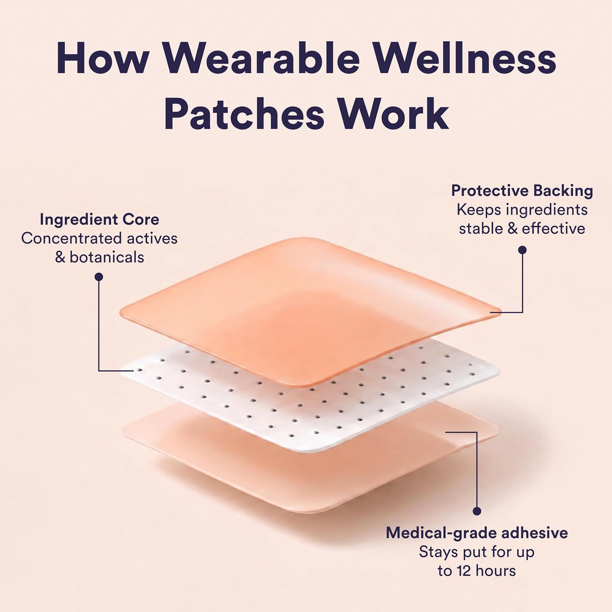Relaxing hemp patches for nighttime