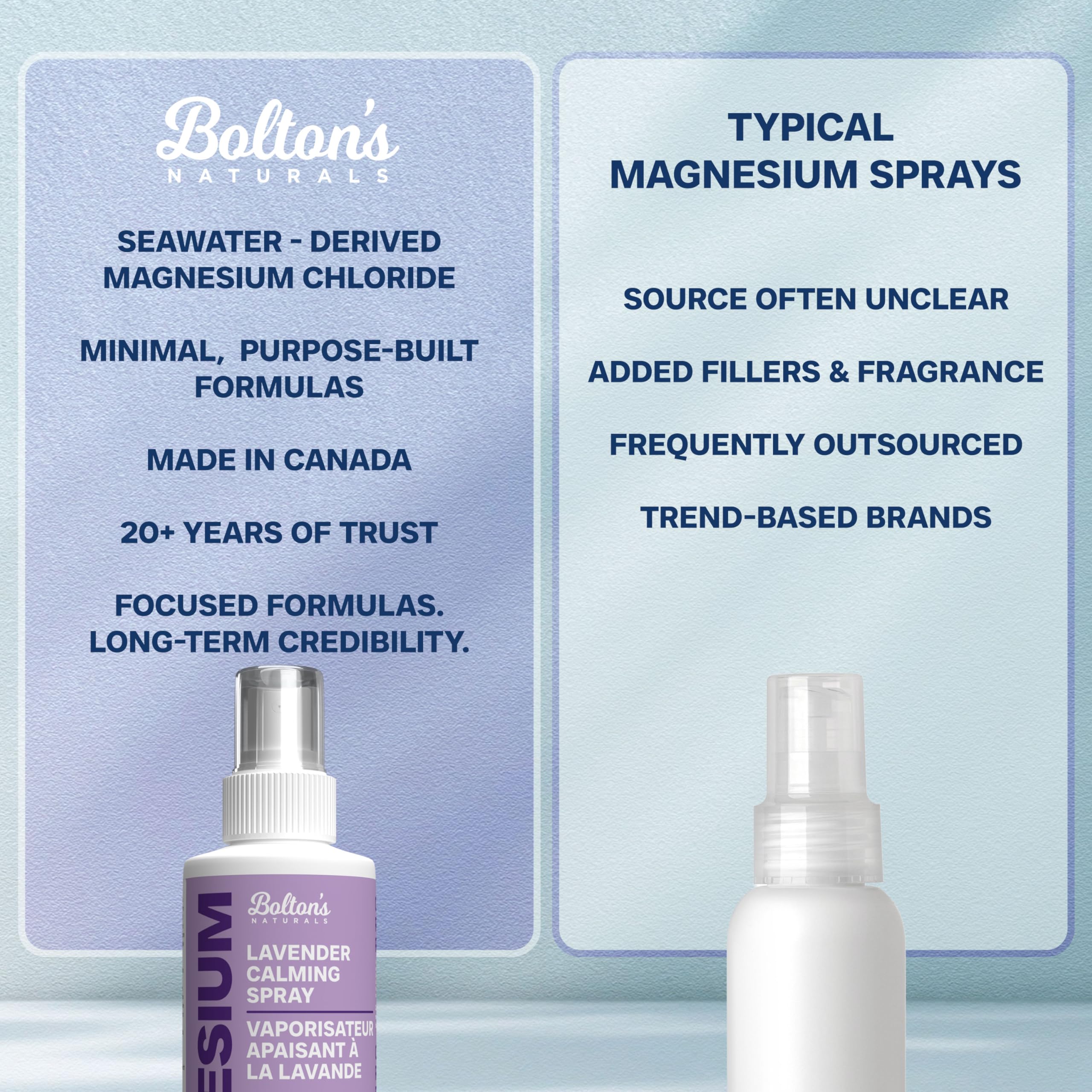 relaxing lavender magnesium for tension relief