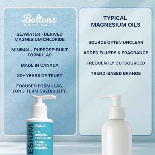 relaxing magnesium gel for daily use