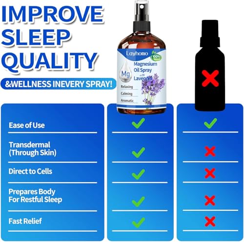 relaxing magnesium oil for self-care