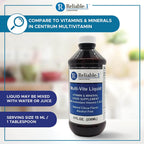 Reliable-1 Laboratories liquid multivitamin benefits
