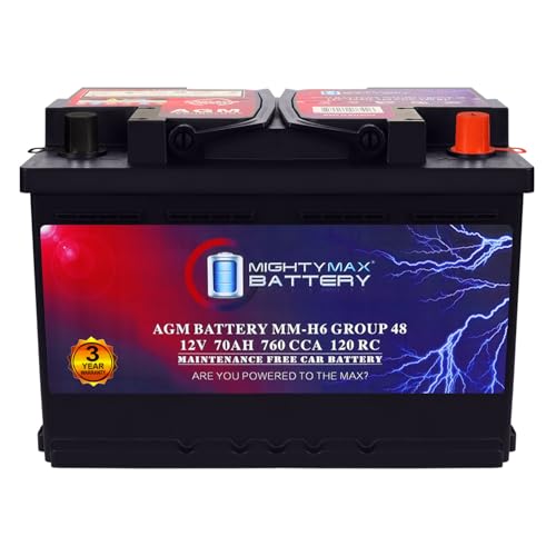 Reliable 12V battery for Porsche