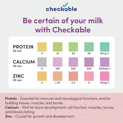 Reliable breast milk safety testing