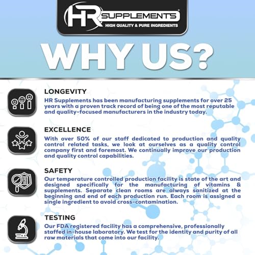 reliable muscle support from Beta supplements