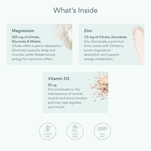 relief from discomfort with magnesium cream